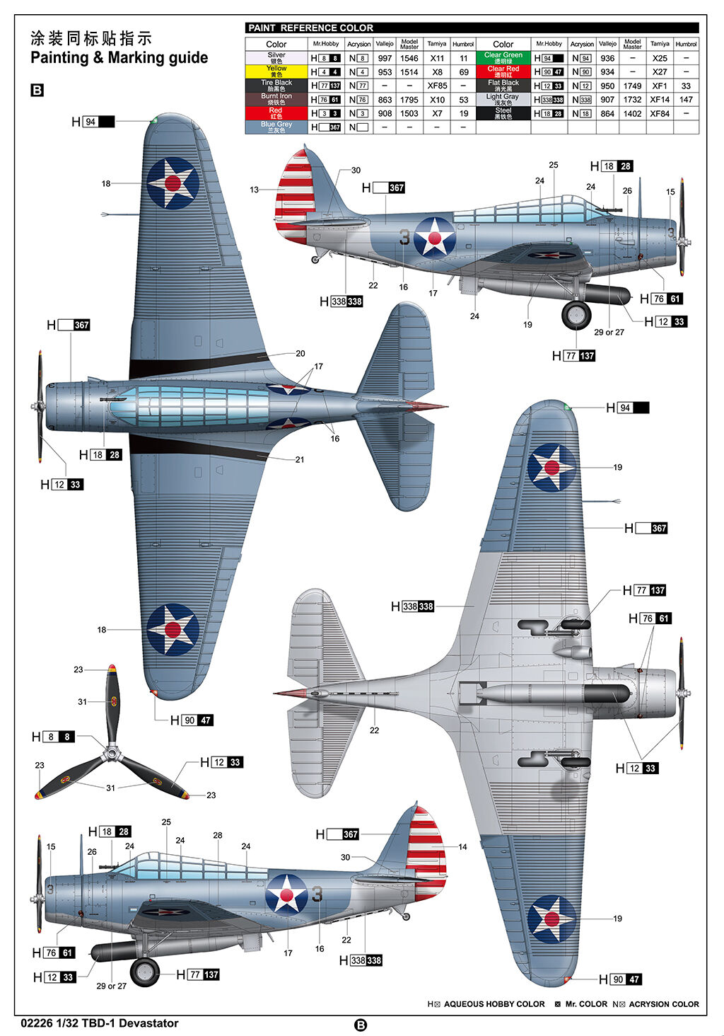 TBD-1 Devastator 1/32 | Plastikové modely - RC Auta - Doplňky - Barvy